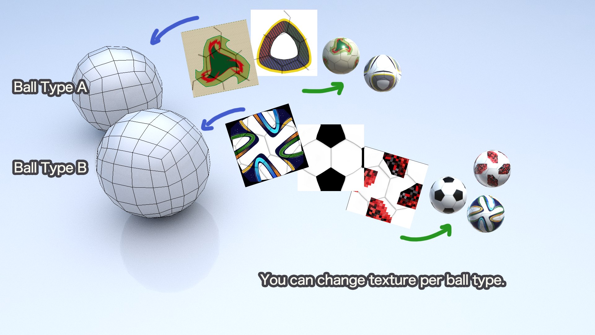 Lowpoly Soccer Balls Pack Model - TurboSquid 1973486