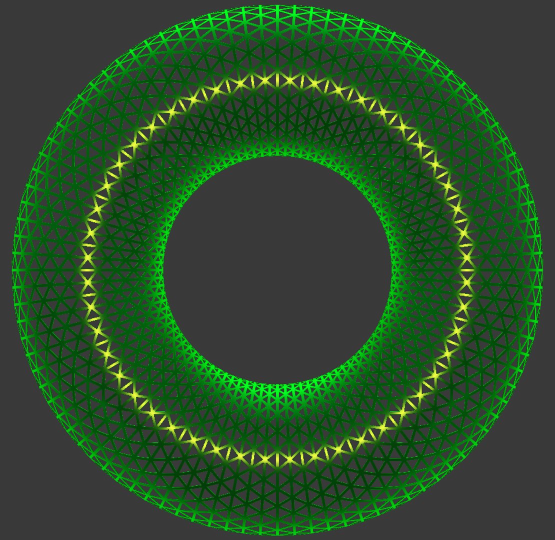 Spiral Torus 3D Model - TurboSquid 1262127