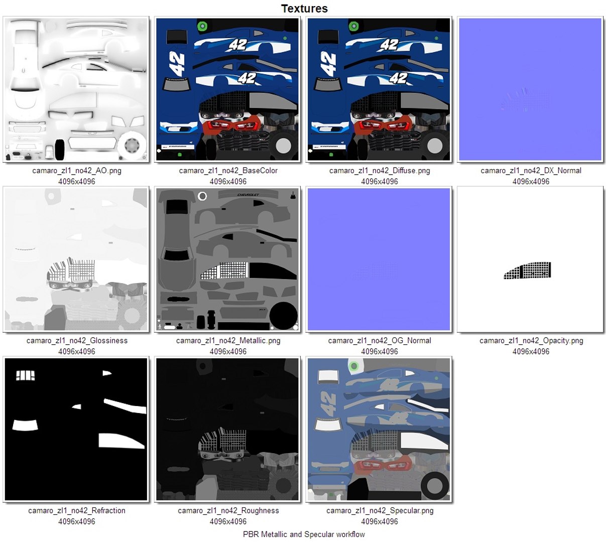 3D Nascar Race Car Richard - TurboSquid 1324486