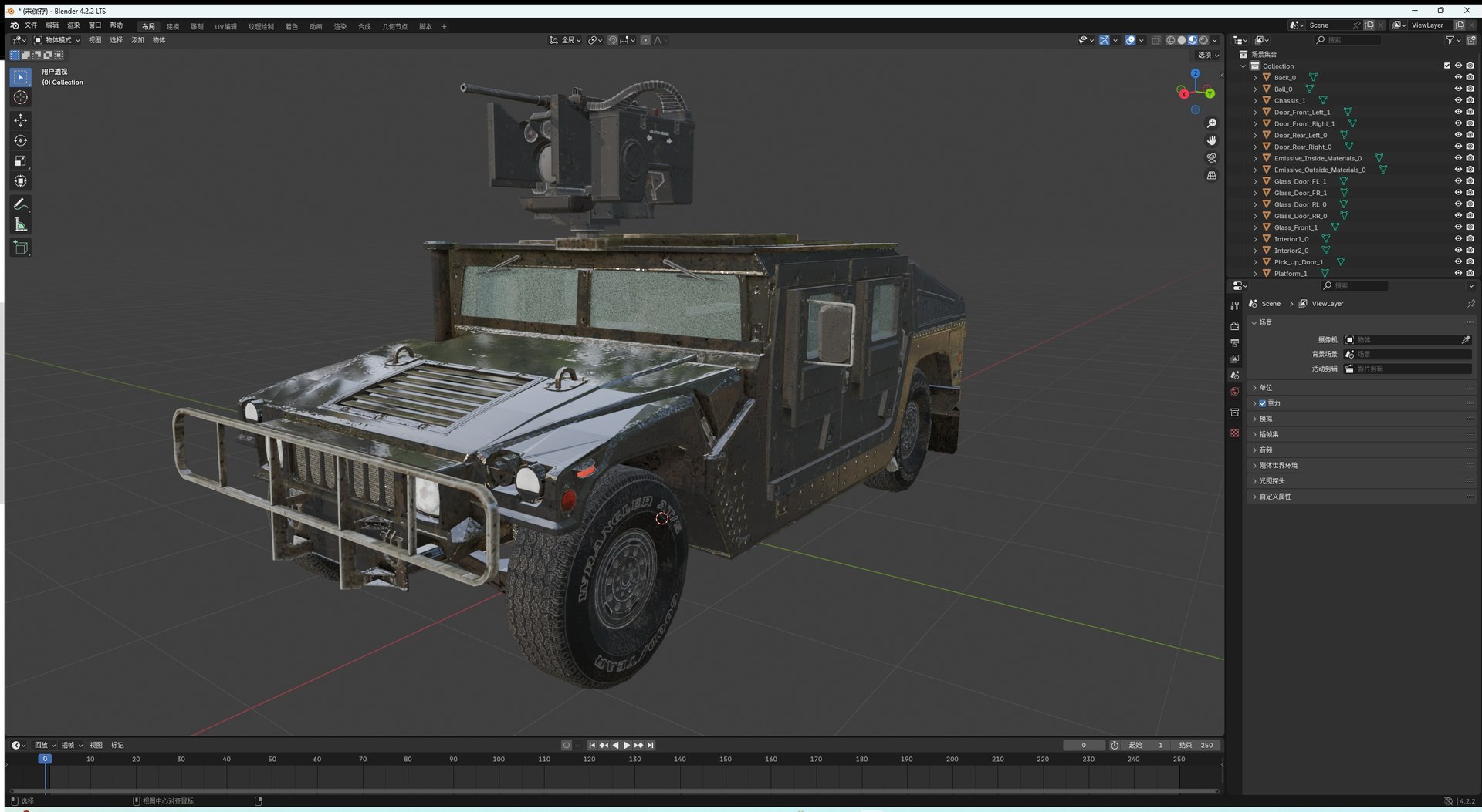 Humvee 3D Model - TurboSquid 2417441