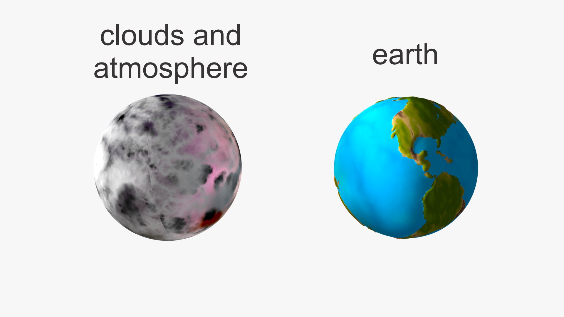 3D Model Earth Planet Cartoon - TurboSquid 1834943