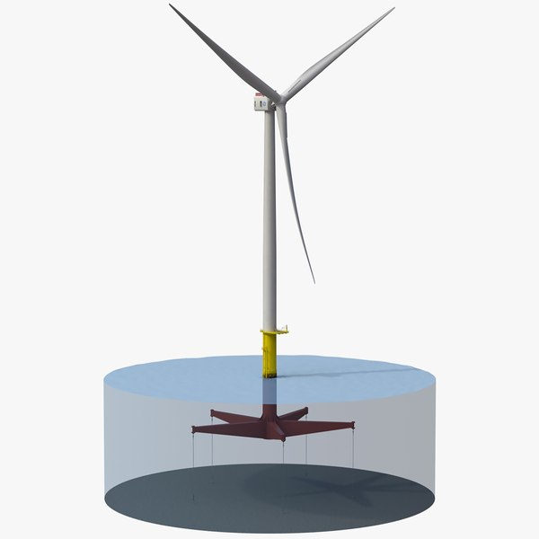 Wind Turbine 3D Models for Download | TurboSquid