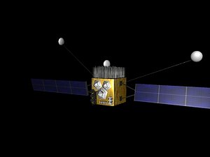 Satellite 3D Models for Download | TurboSquid