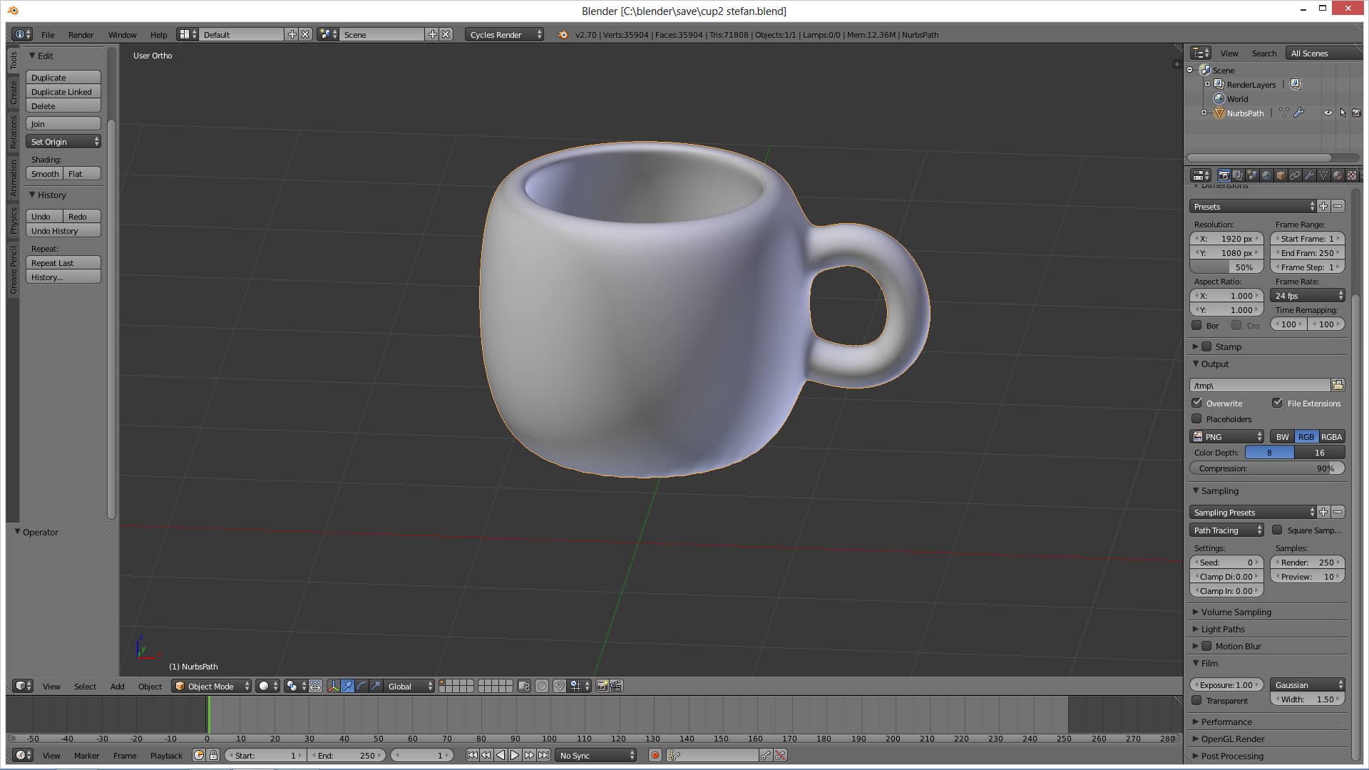 3d cup