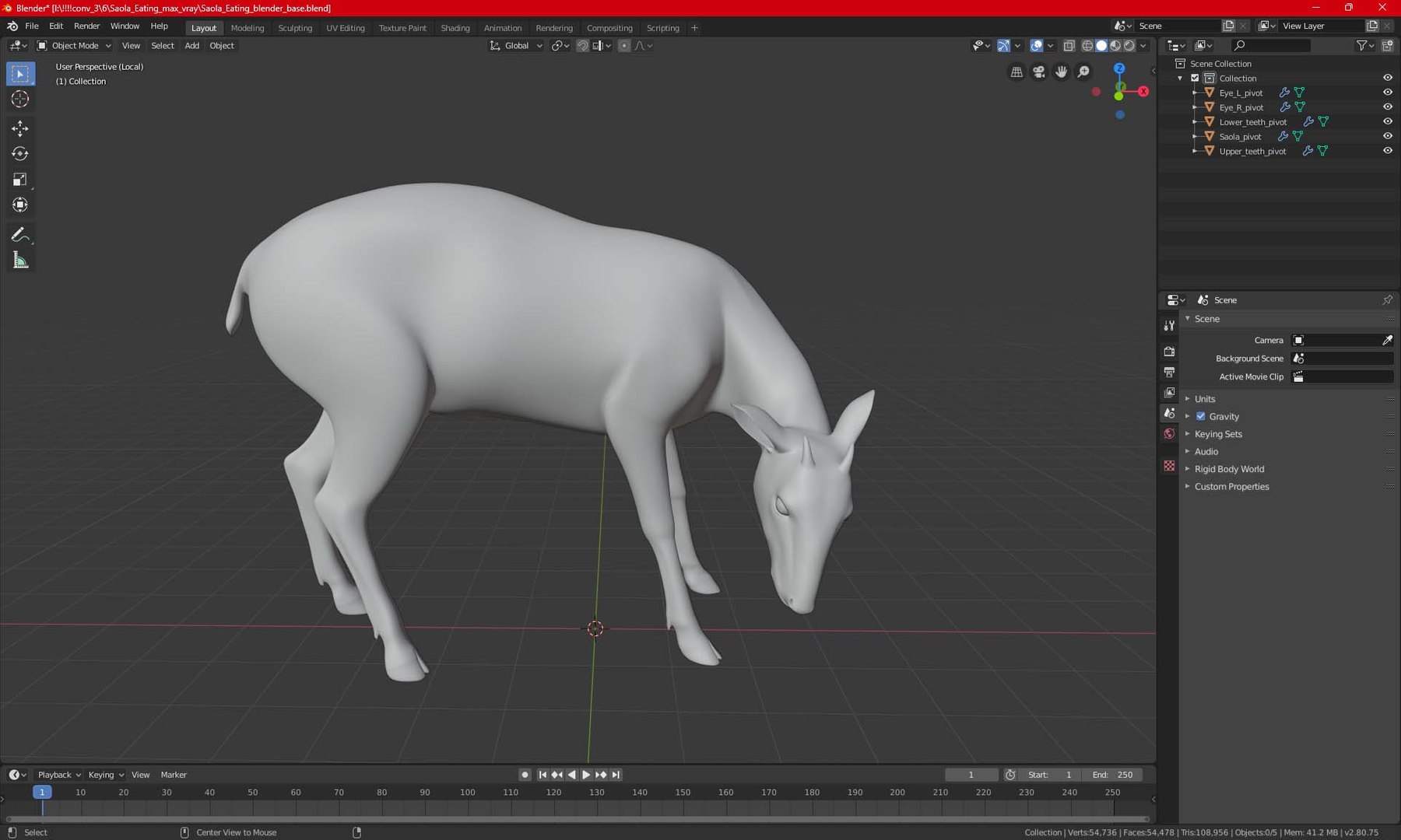 Saola Eating 3D - TurboSquid 2202800