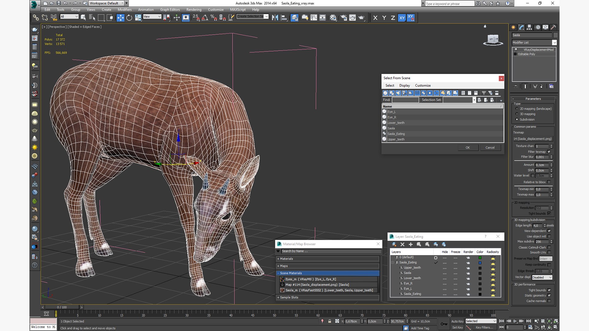 Saola Eating 3D - TurboSquid 2202800