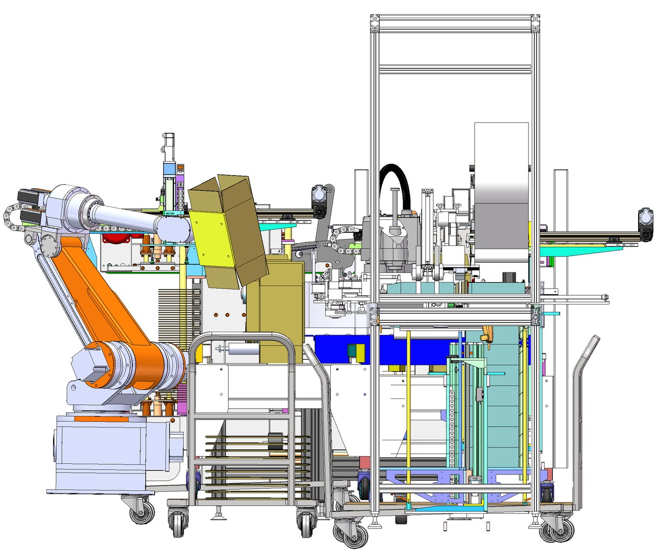 3D Packaging Machine Production Process Line - TurboSquid 2152926