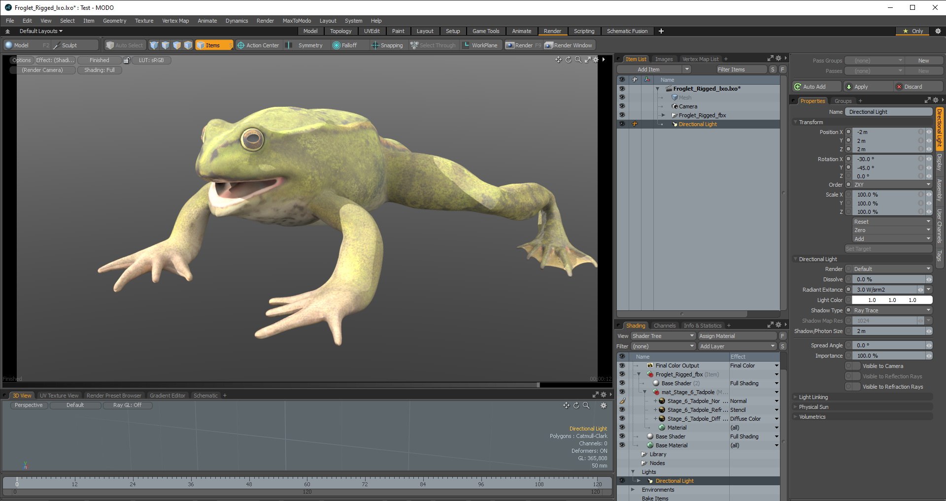 Froglet Rigged For Modo Model - TurboSquid 1717391