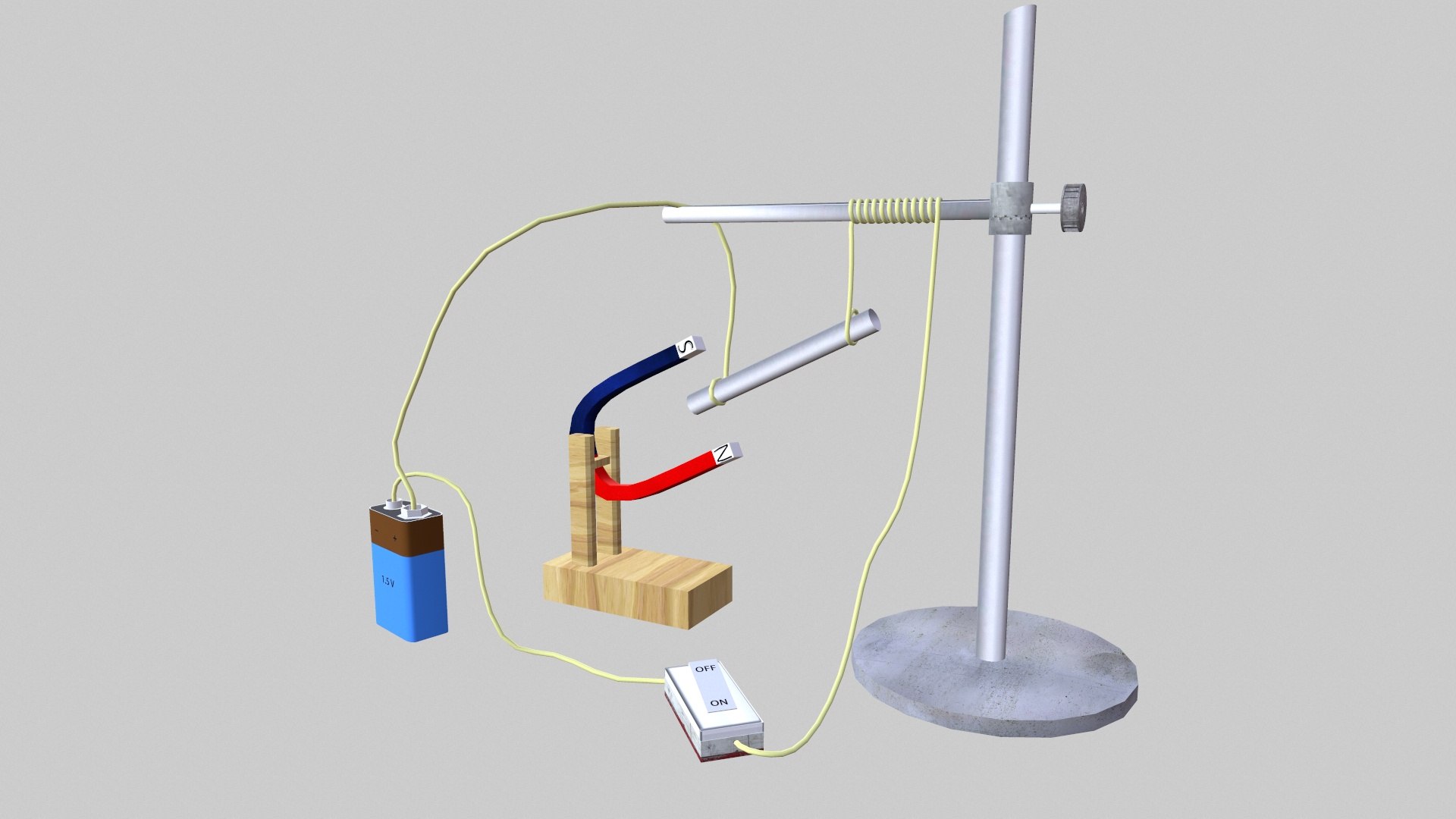 3D Model Magnetic System - TurboSquid 2355280