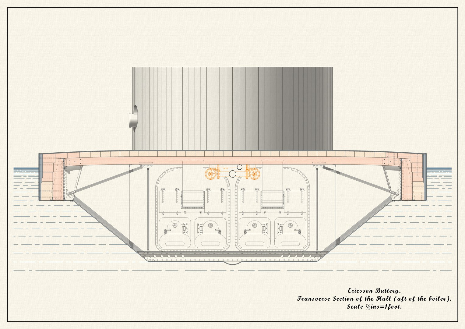 Civil war ironclad uss monitor model - TurboSquid 1615313