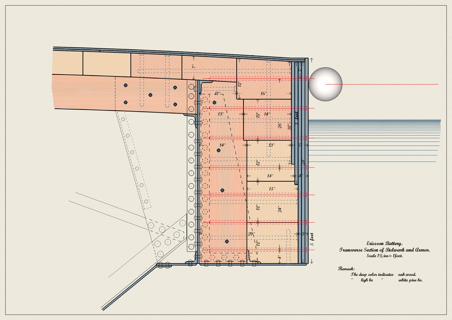 Civil war ironclad uss monitor model - TurboSquid 1615313