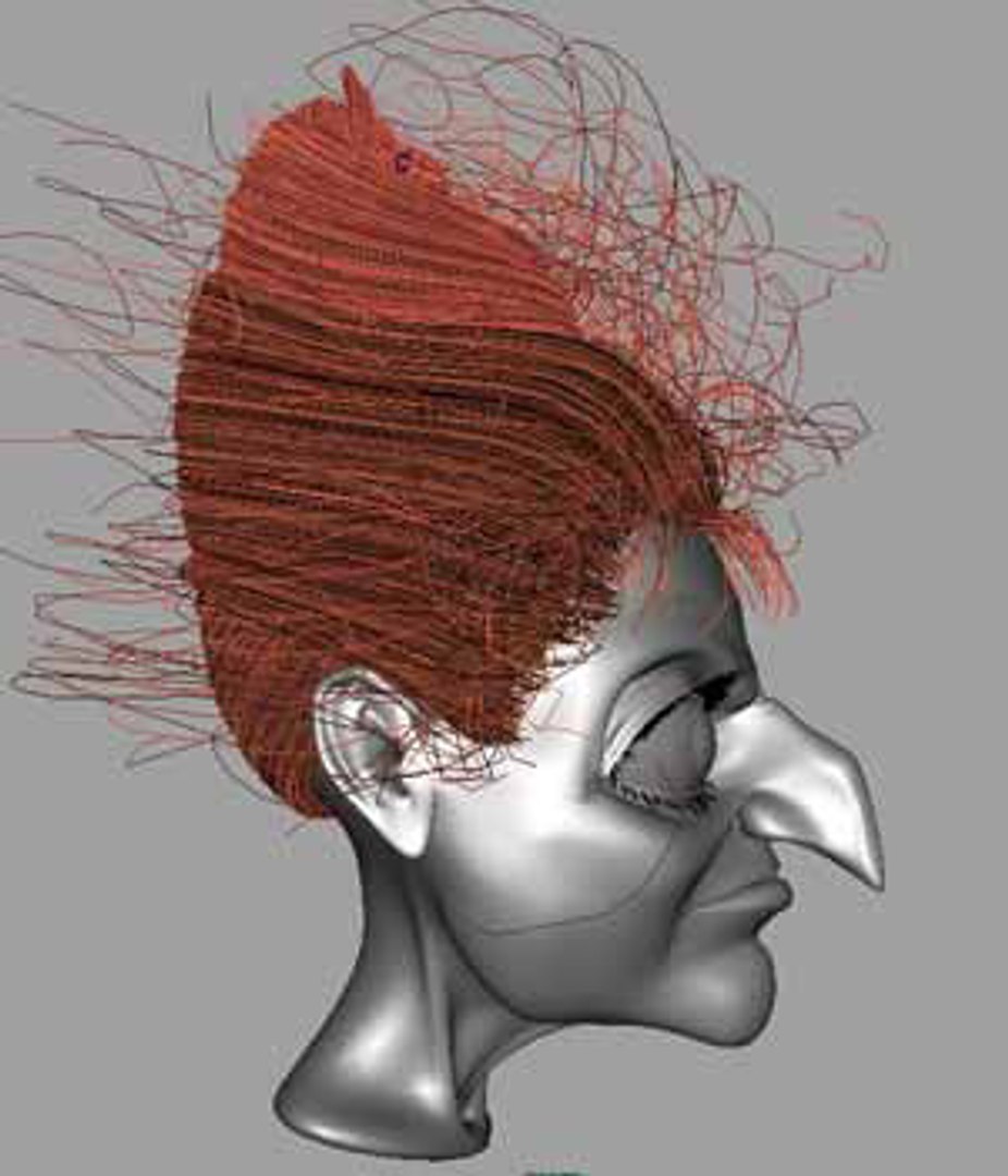 Rigged Witch Head 3d Model