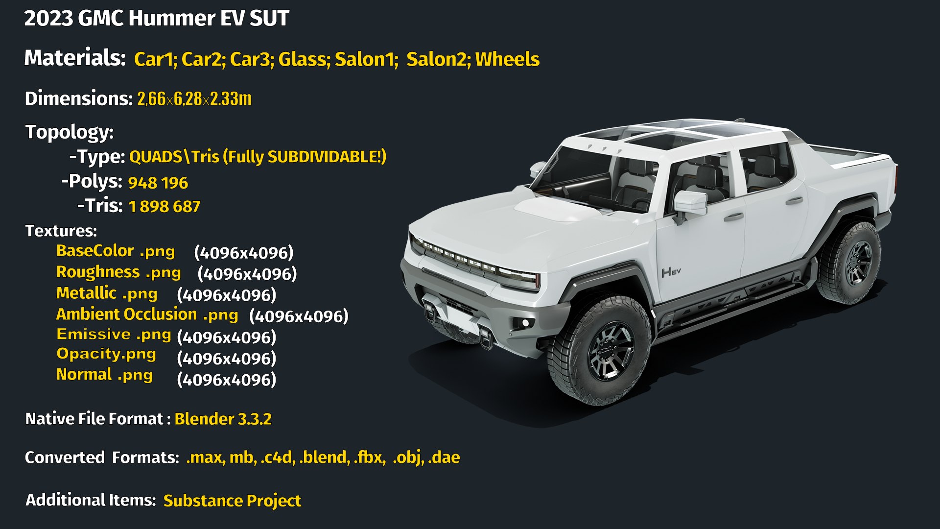 2023 GMC Hummer EV SUT Model - TurboSquid 2023645