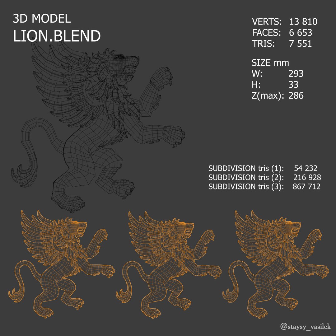 Lion Model - TurboSquid 1745951