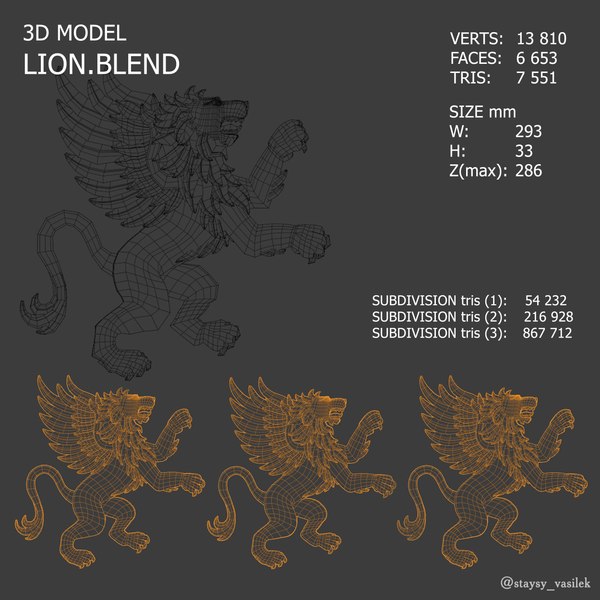 Lion model - TurboSquid 1745951