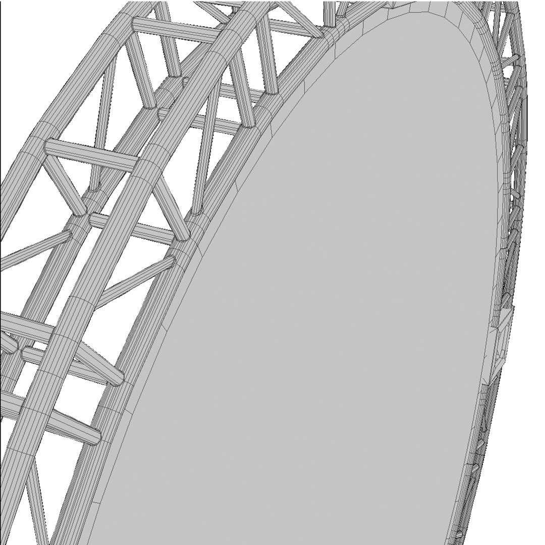 3d Screen Surround Model