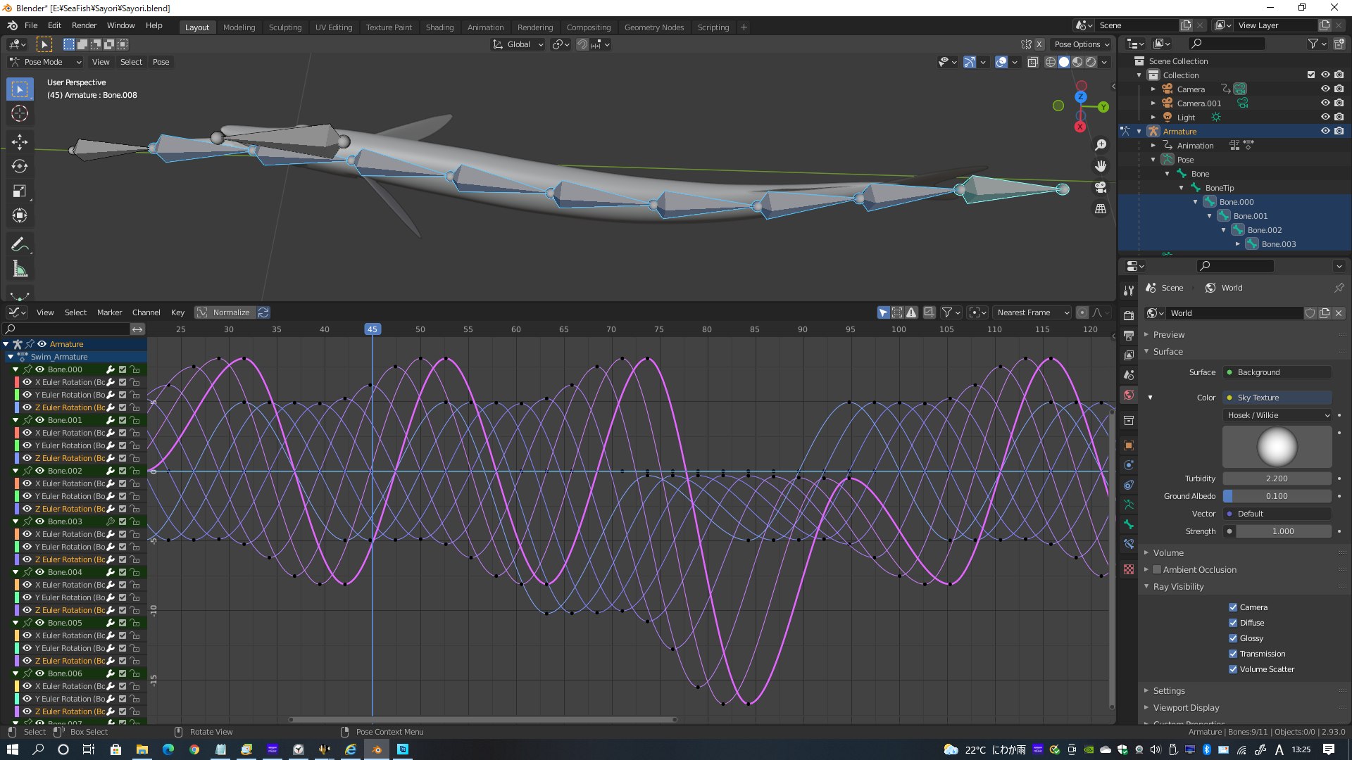 3ds Max Japanese Halfbeak Sayori