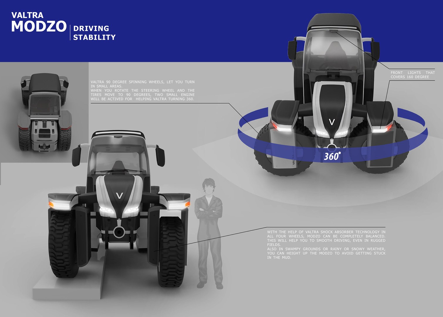Modular Tractor 3D - TurboSquid 1535701