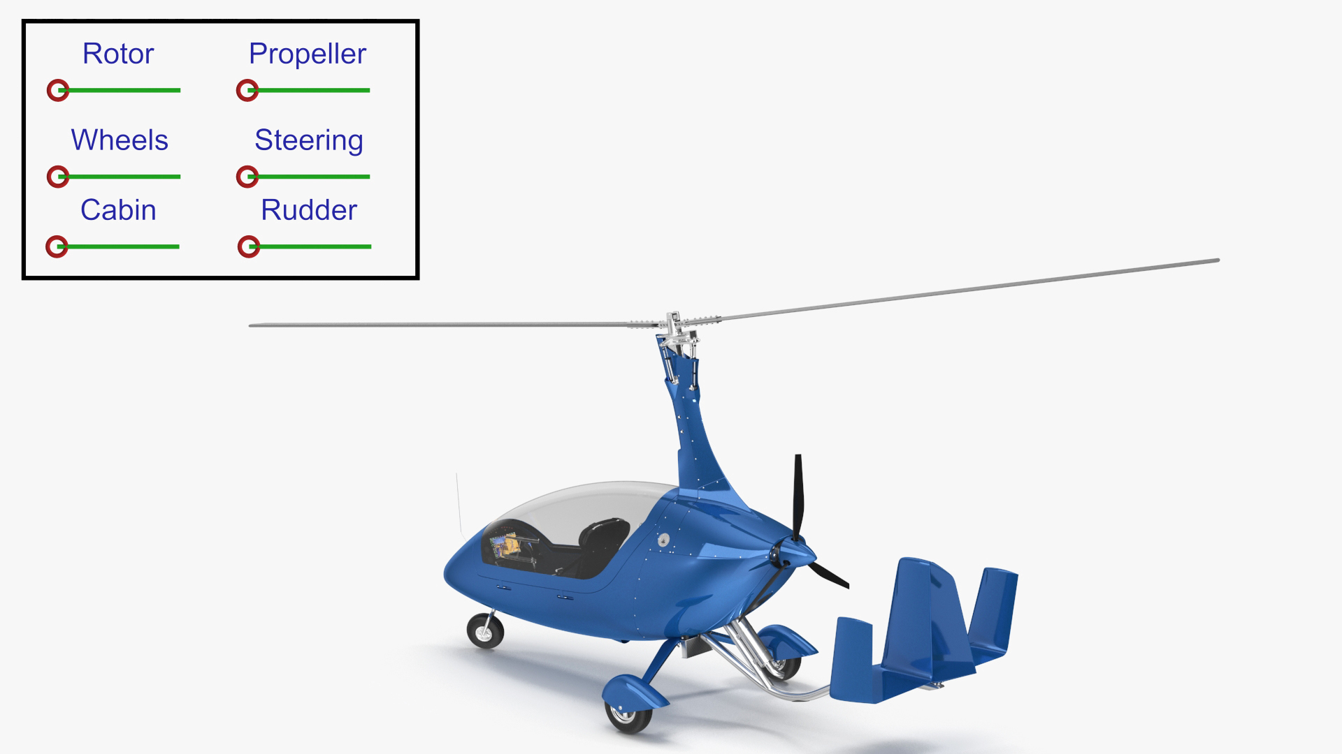 3D Gyroplane Blue Rigged Model - TurboSquid 2215793