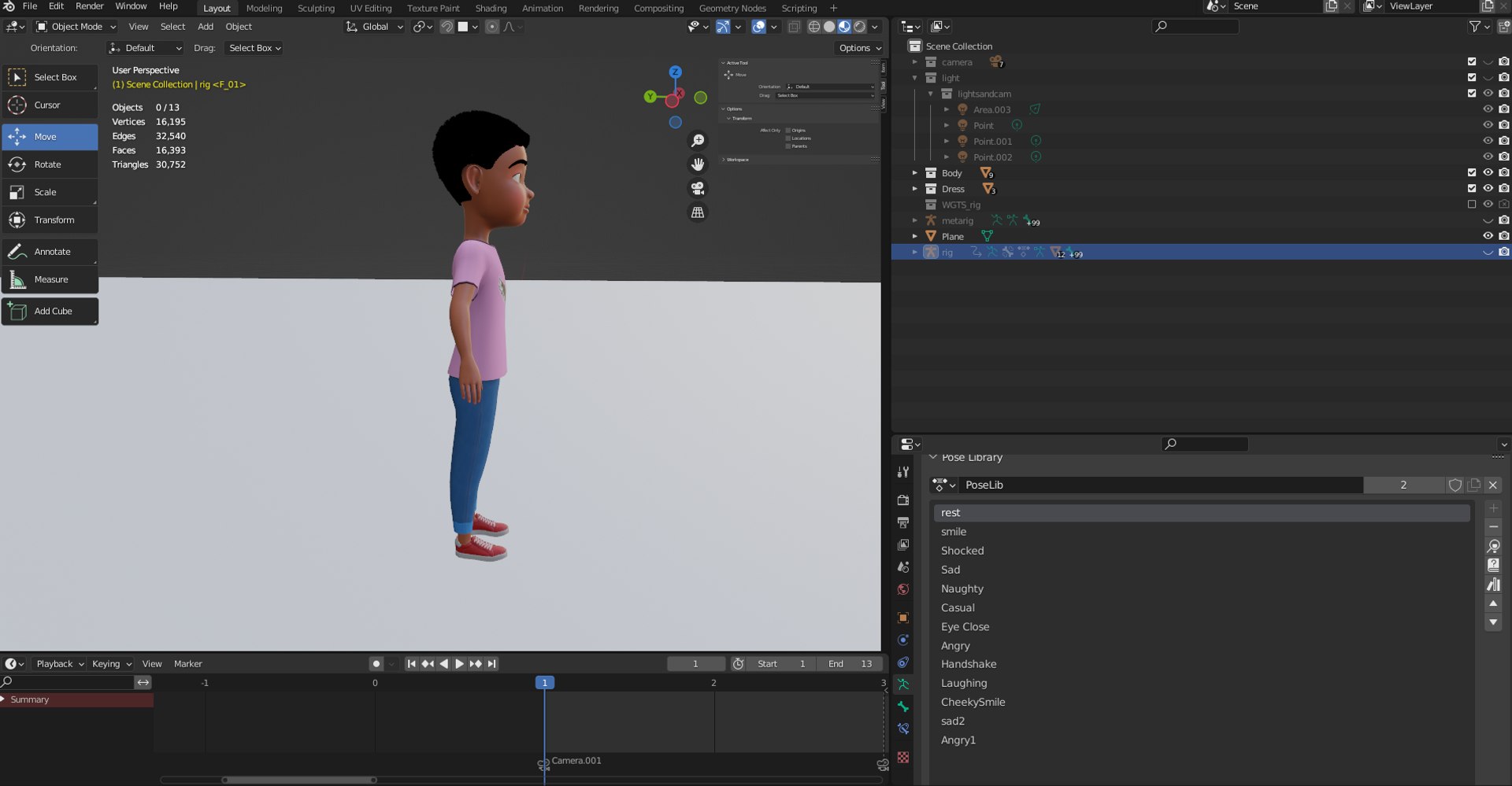 Fur Boy Teen Full Rigged In Blender 3D Model - TurboSquid 1904780