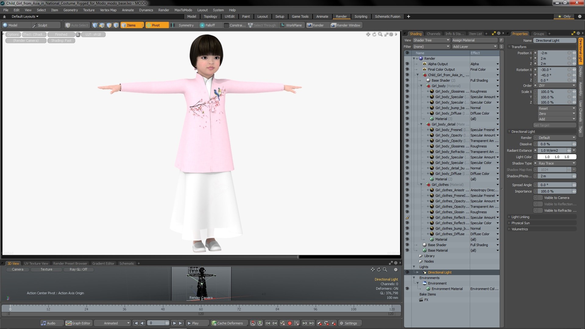 Child Girl from Asia in National Costume Rigged for Modo model ...