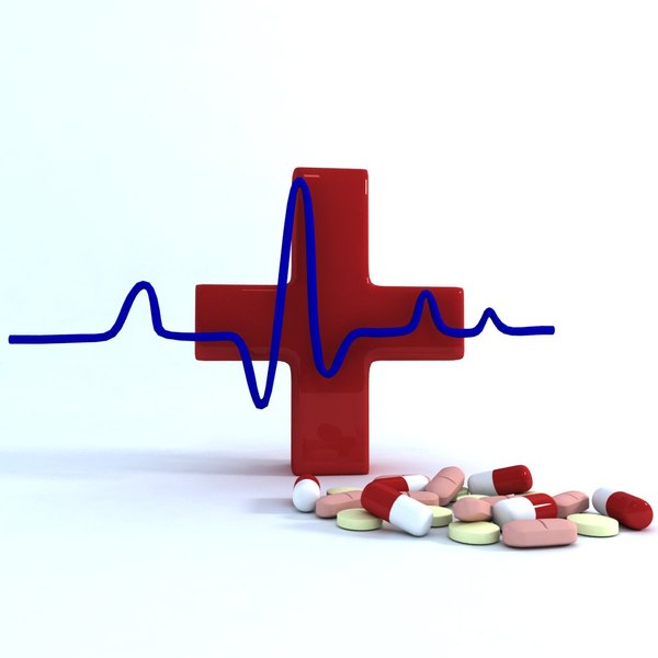 maya medical medicines