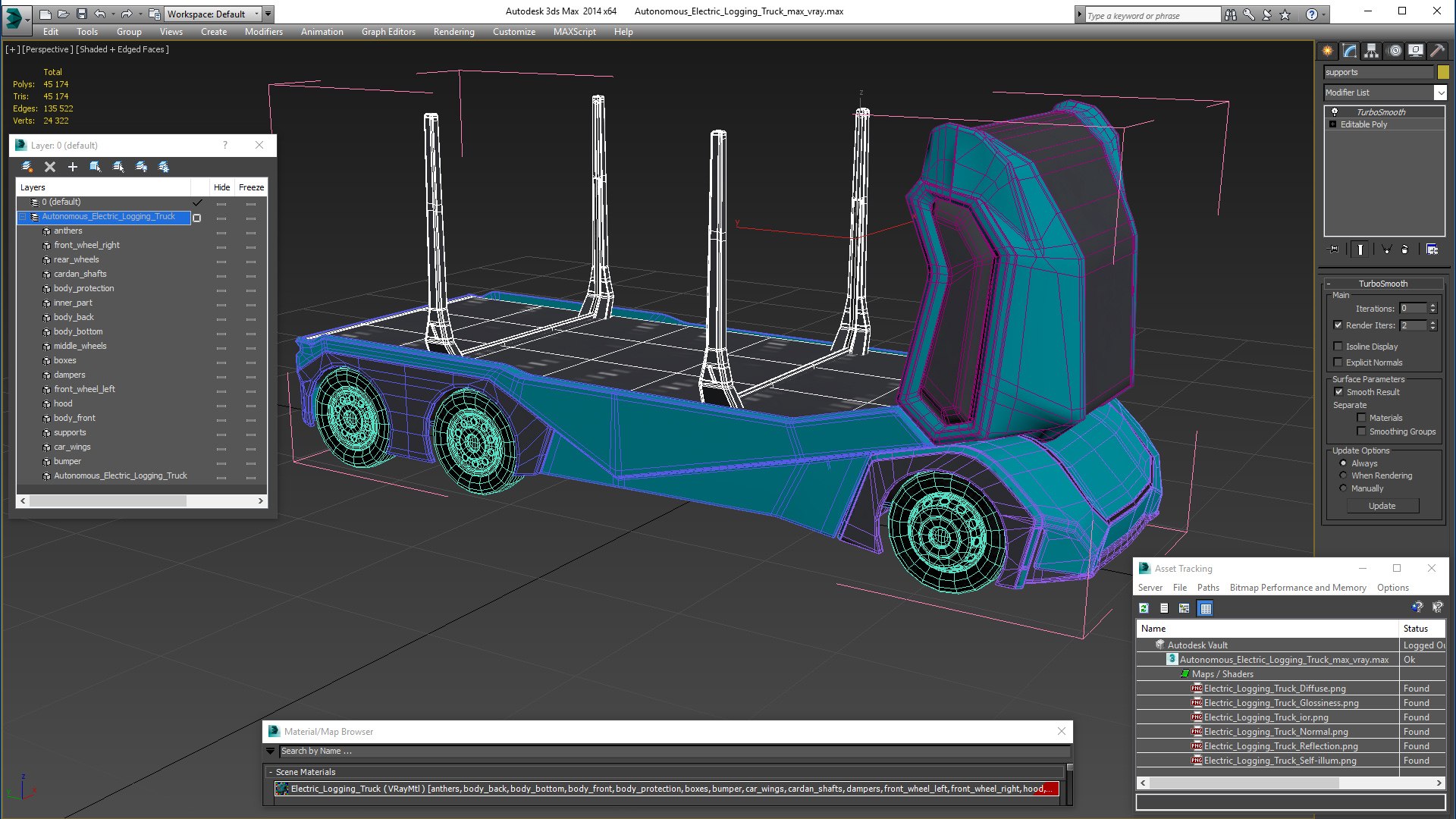 Autonomous electric logging truck vehicle 3D model - TurboSquid 1636634