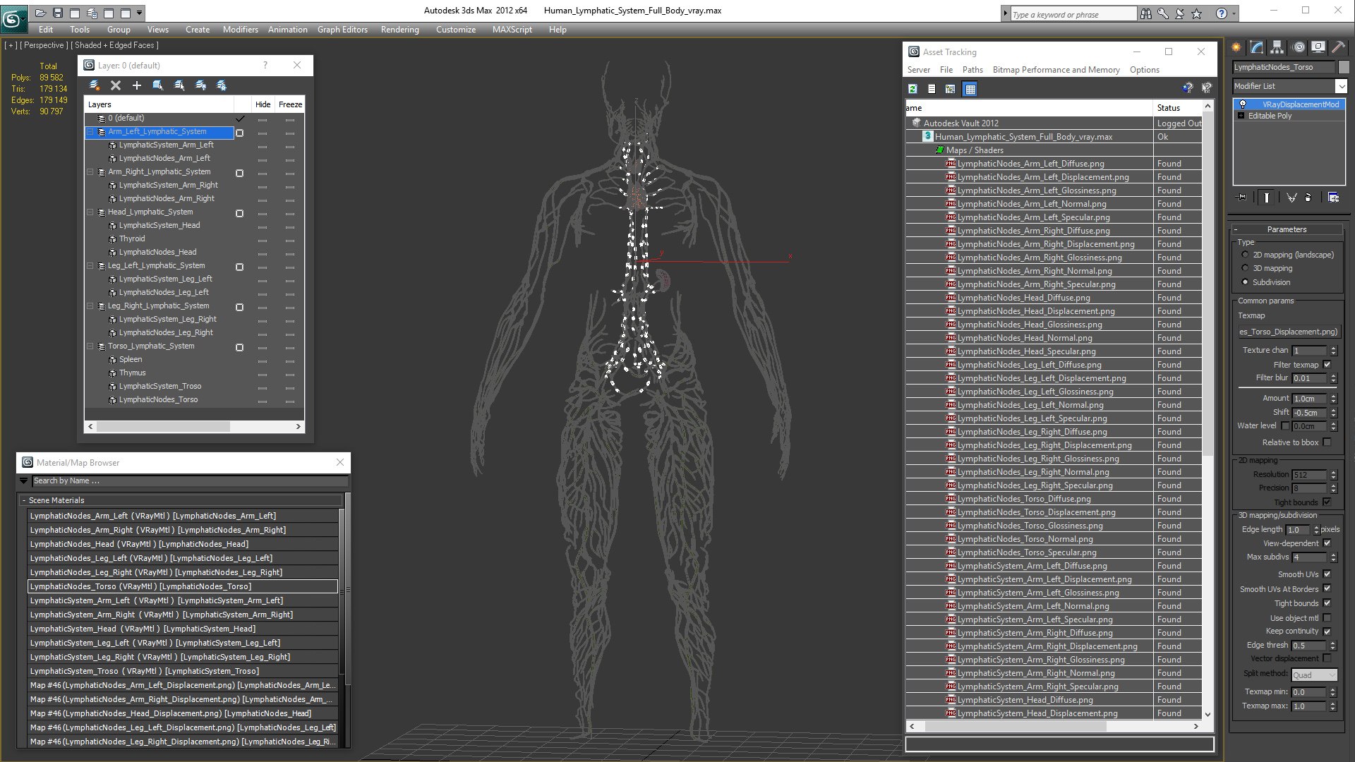 3D human lymphatic body - TurboSquid 1461706