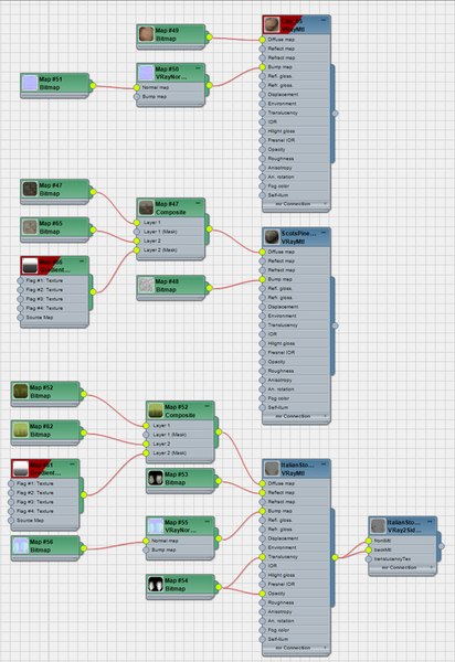 Pine parasol tree 3D model - TurboSquid 1171005
