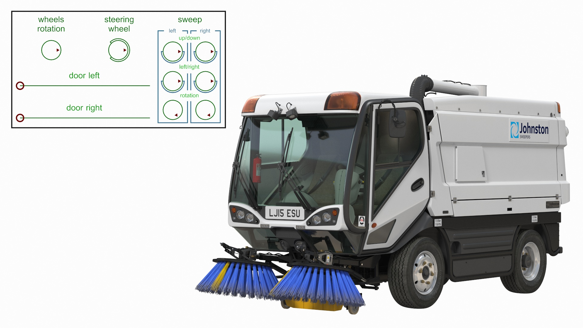 3D Johnston Cx400 Road Sweeper Model - TurboSquid 1574340