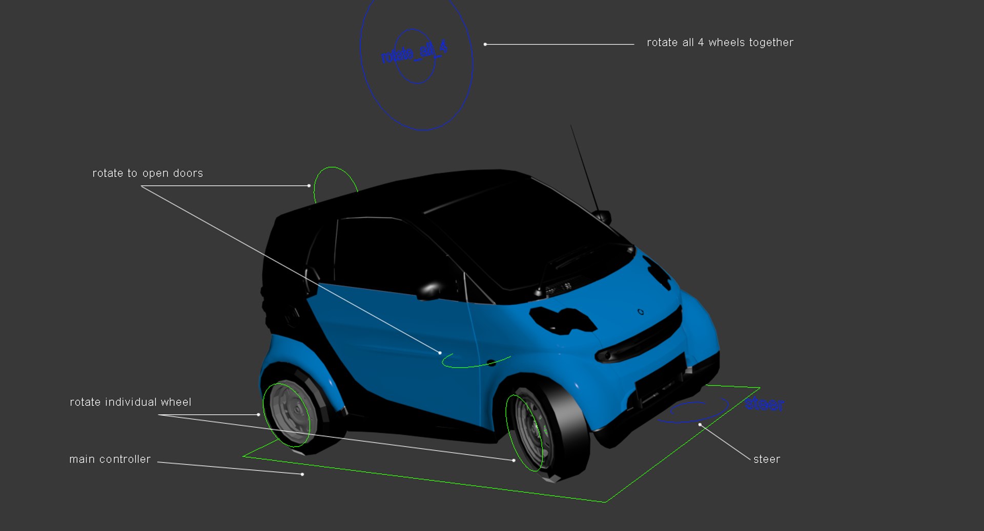 3D Smart Fortwo Model - TurboSquid 1149430