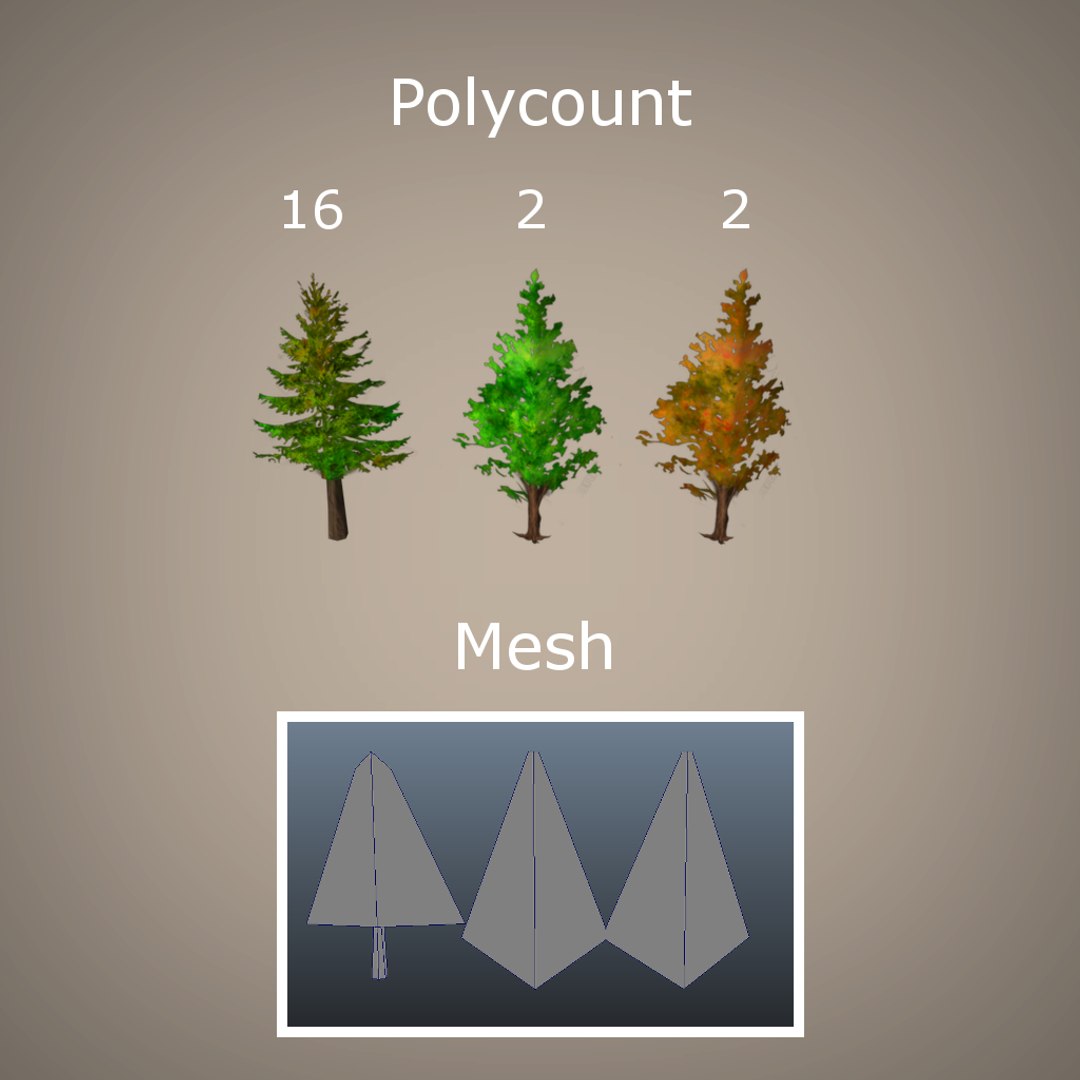 Super Environment Pack Games 3d Model