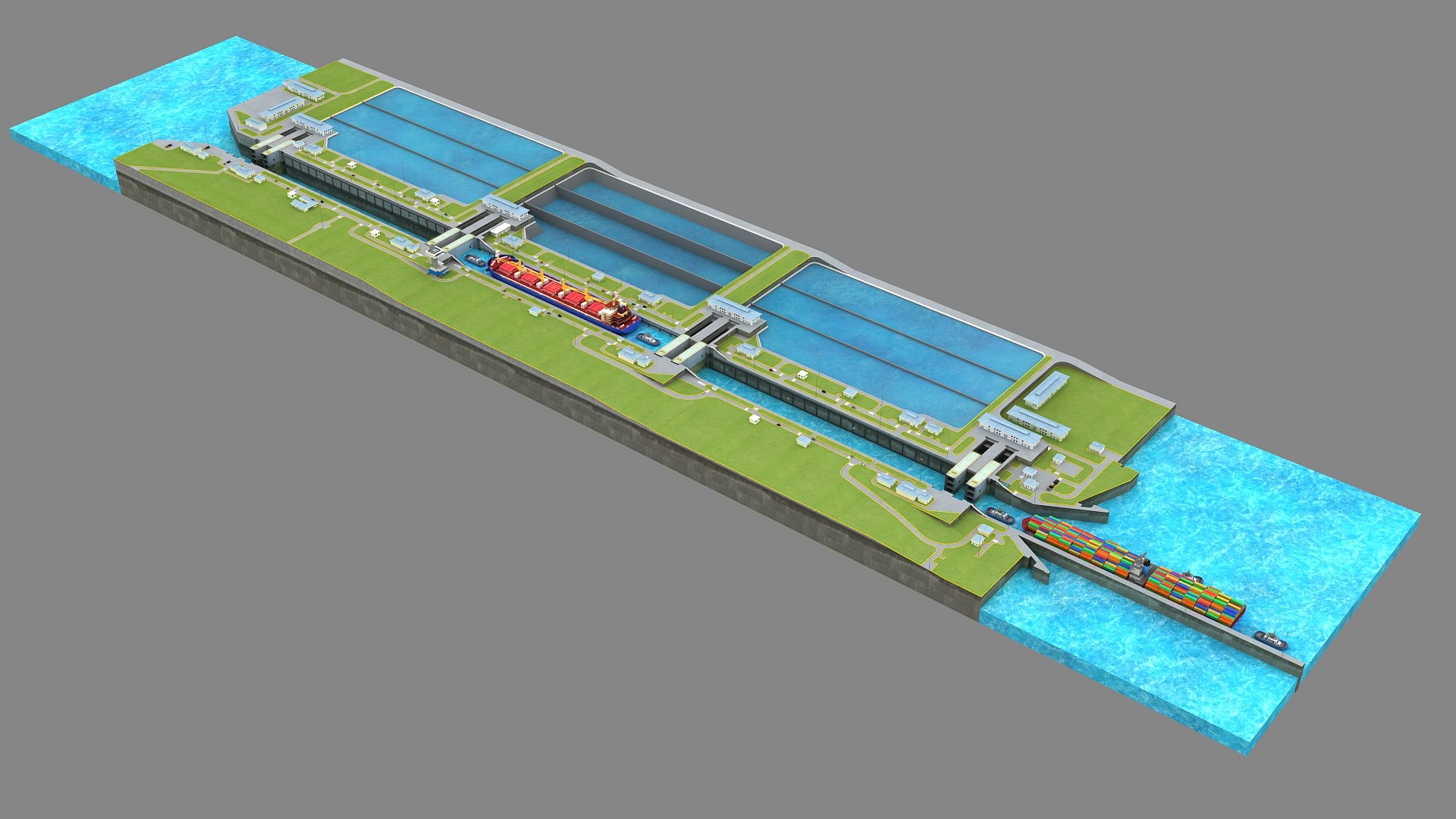 3D Agua Clara Locks - Panama Canal 3d Model Model - TurboSquid 2331819