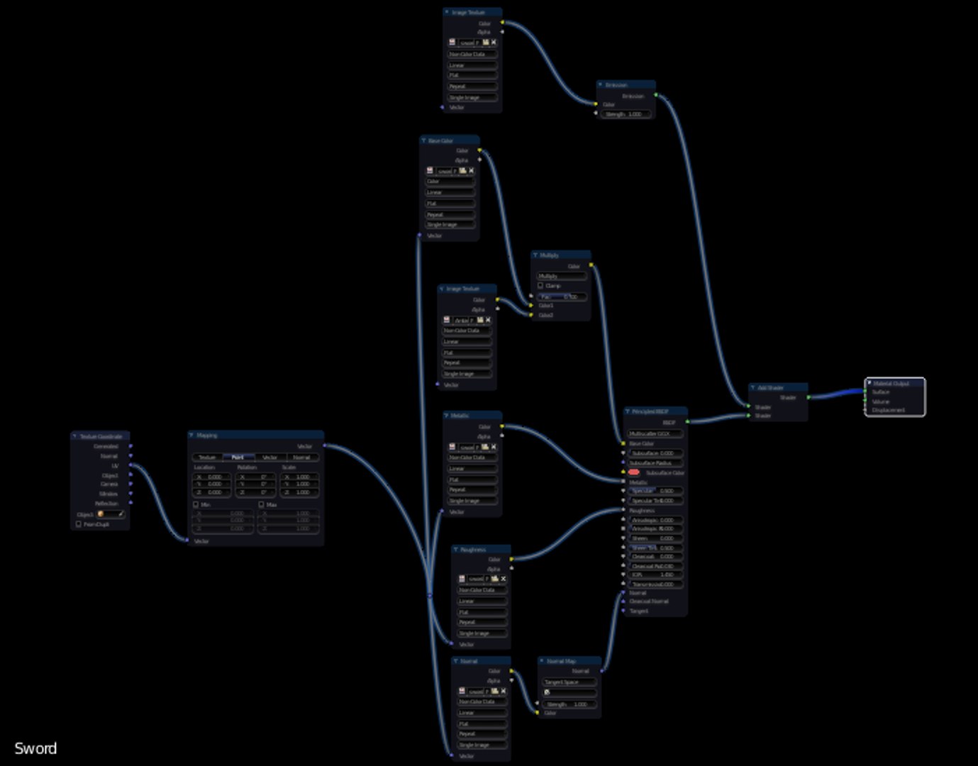 3D Sci-fi Sword - TurboSquid 1391430