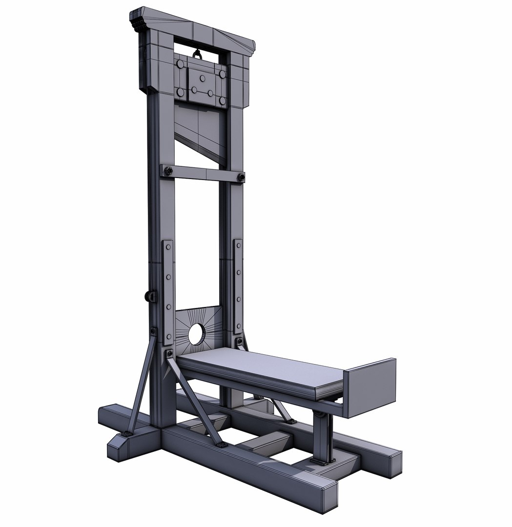 Guillotine Modelled Max