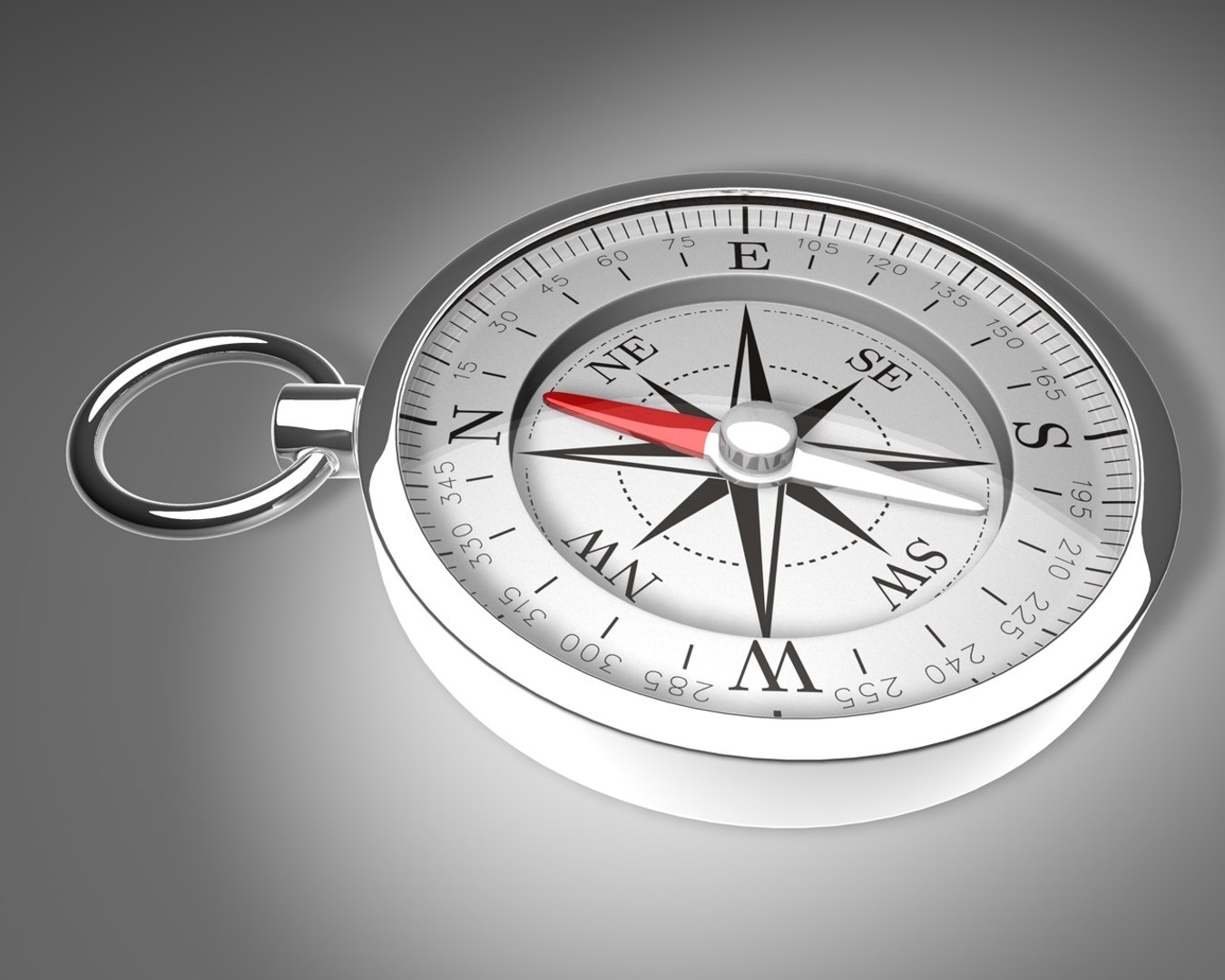 C4d Compass