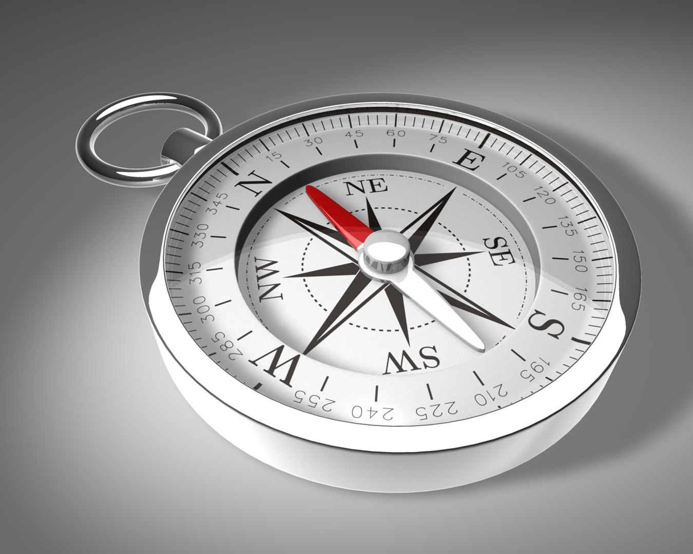 C4d Compass