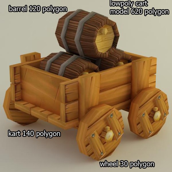 cart 3d model