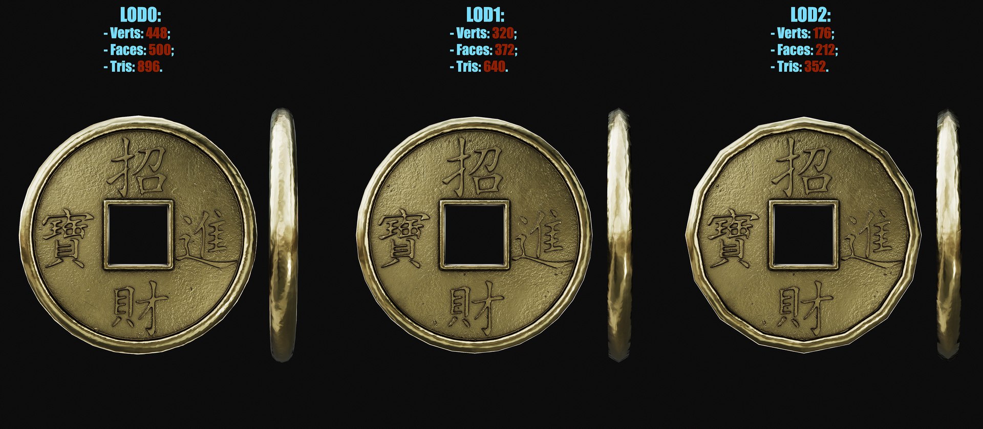 Chinese Coin 3D Model - TurboSquid 2391255