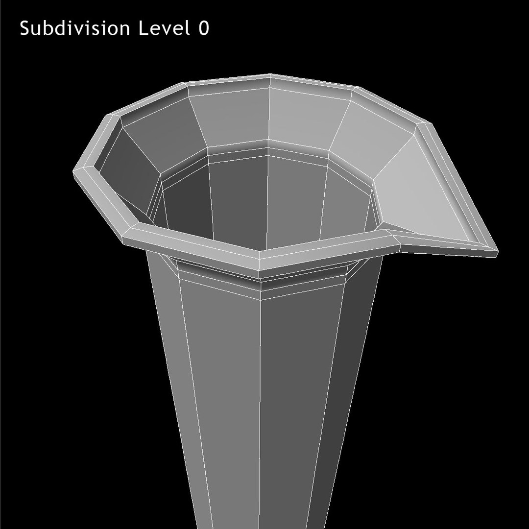 3d Graduated Cylinders