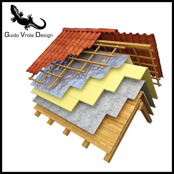 Roof Blender Models for Download | TurboSquid