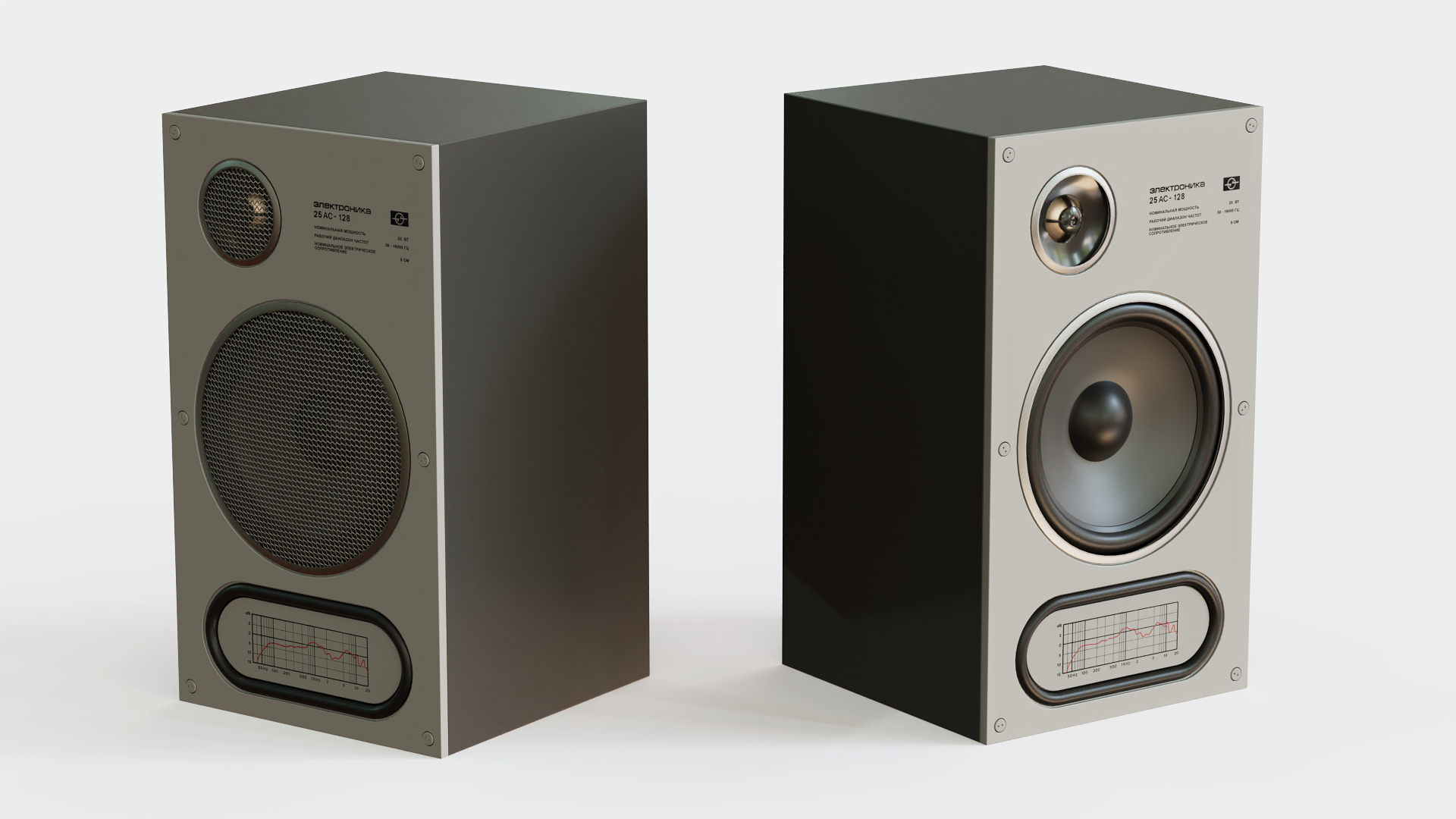 3D Elektronika 25AC-128 USSR Speaker Model - TurboSquid 2281024