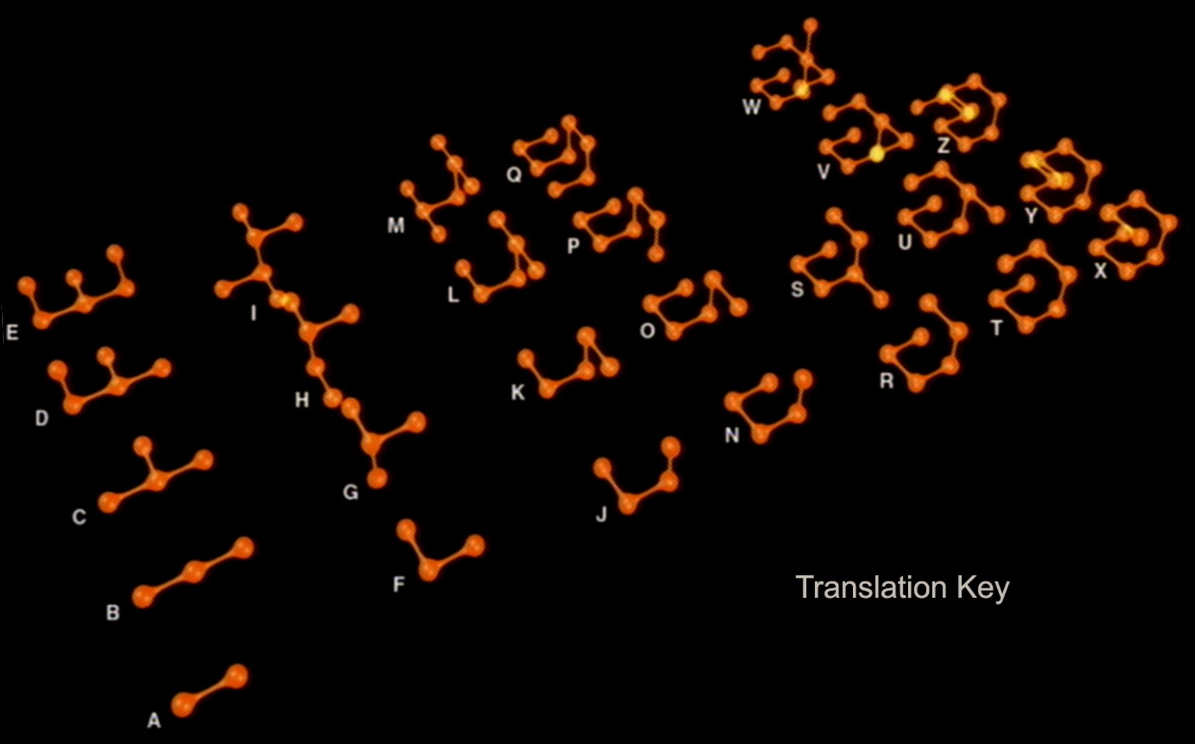 Free Translator Luminoth 3d Model