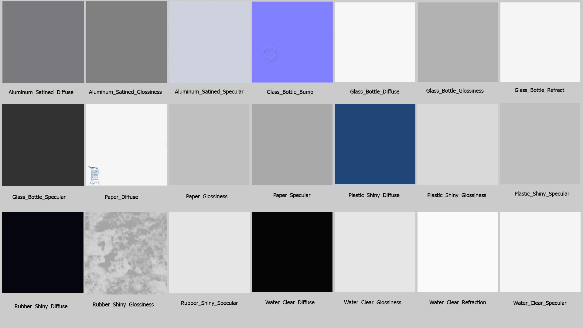 3D Dextrose 500ml Model - TurboSquid 1935212