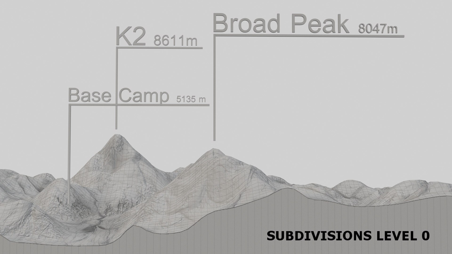 K2 3D - TurboSquid 1683015