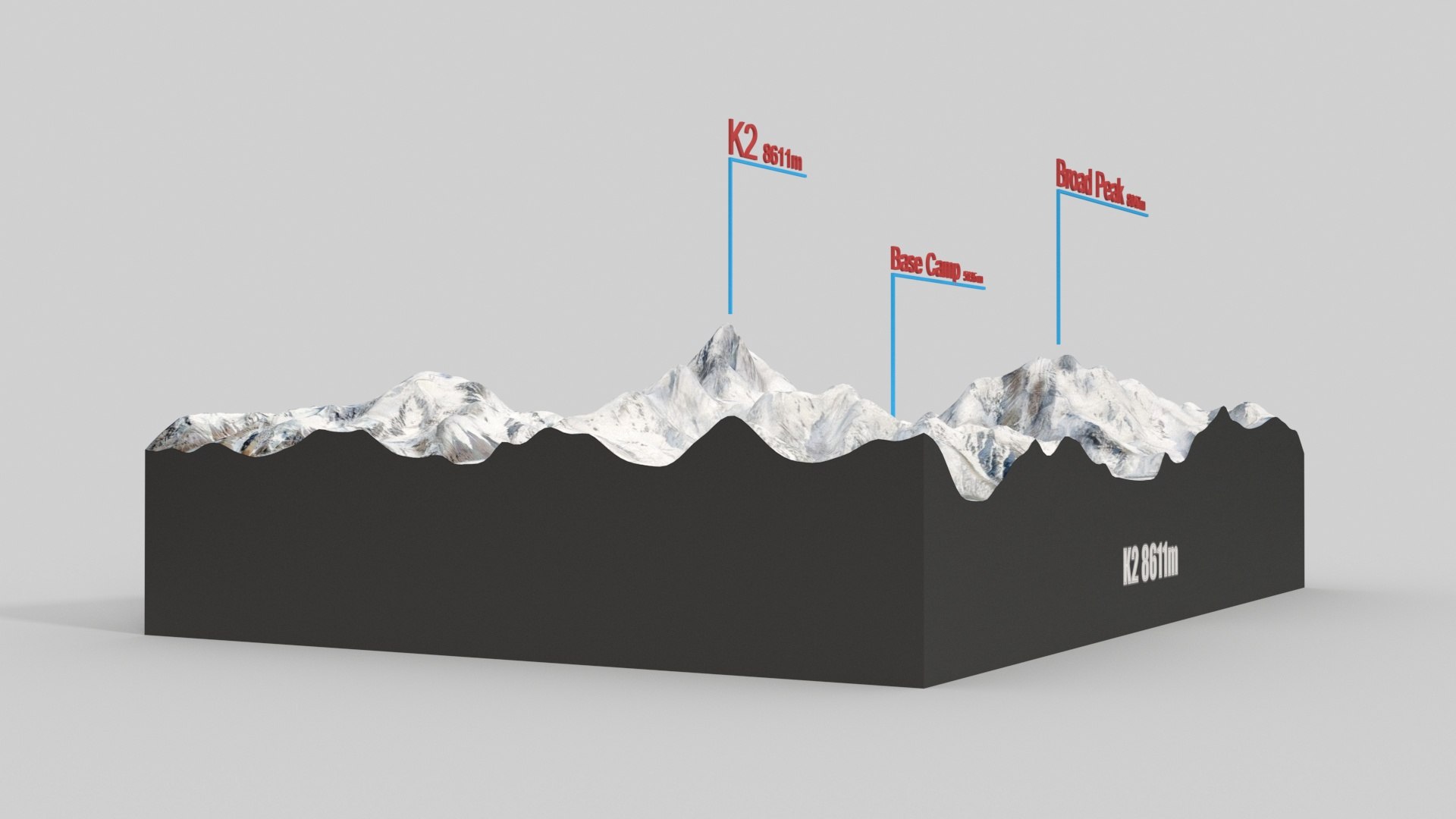 K2 3D - TurboSquid 1683015