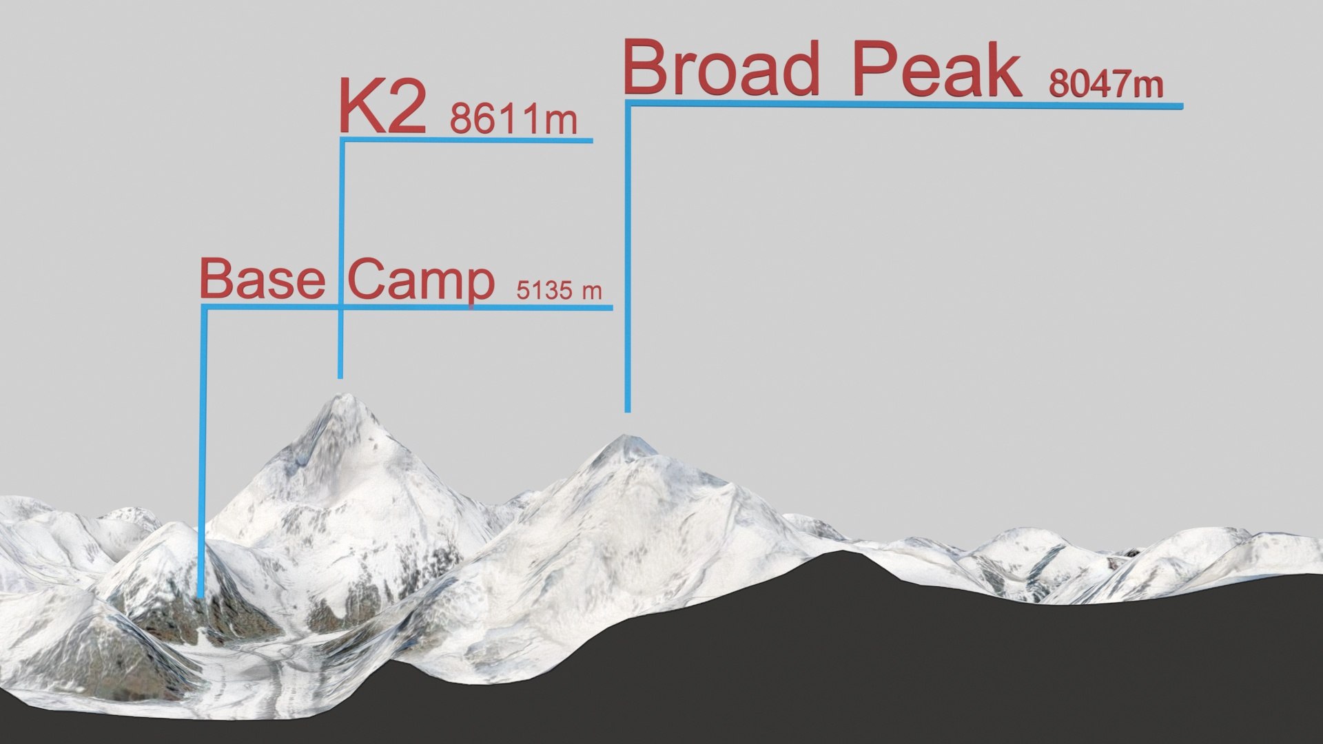 K2 3D - TurboSquid 1683015