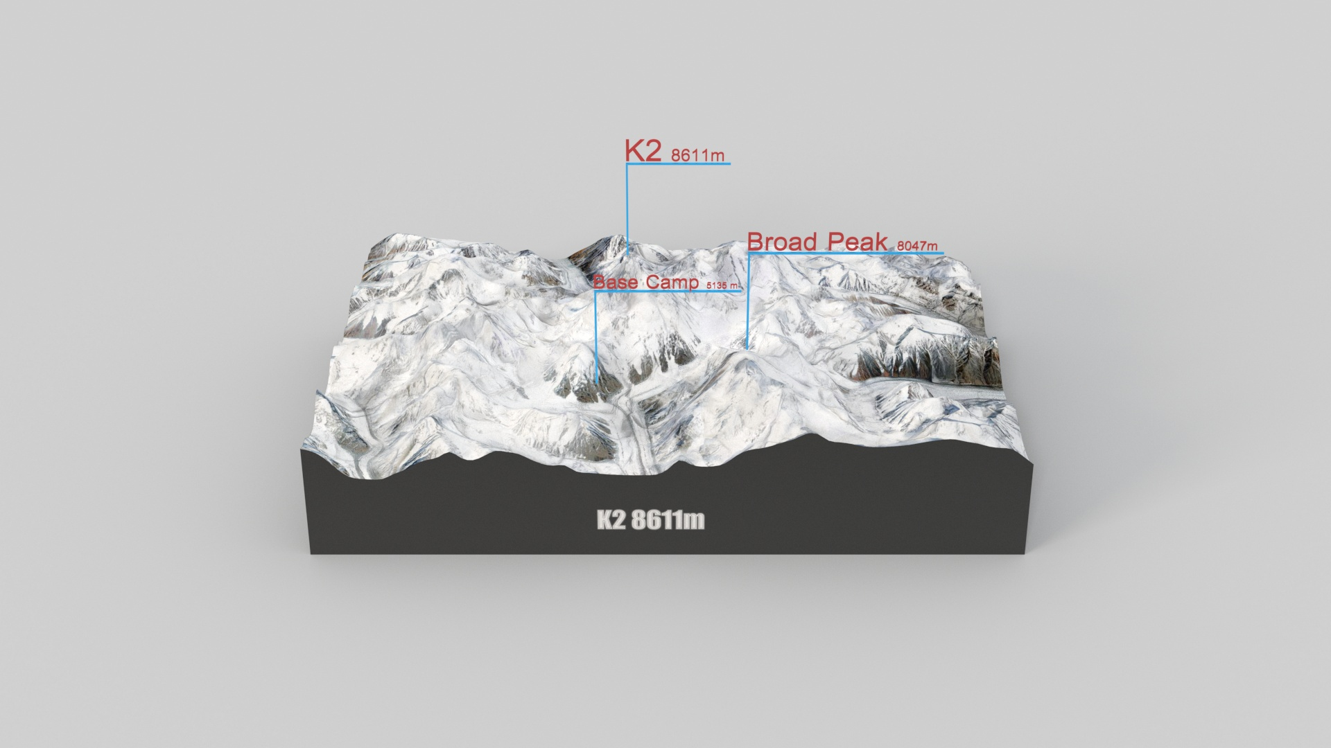 K2 3D - TurboSquid 1683015