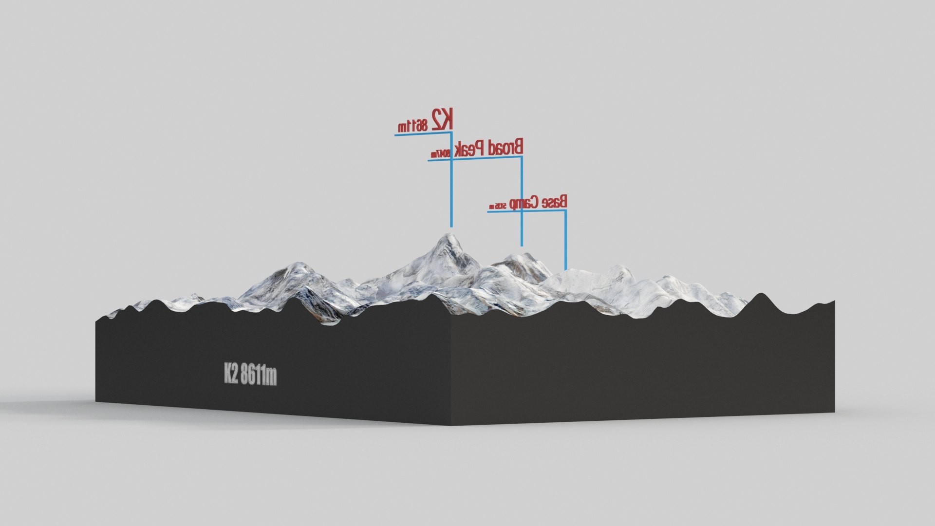 K2 3D - TurboSquid 1683015