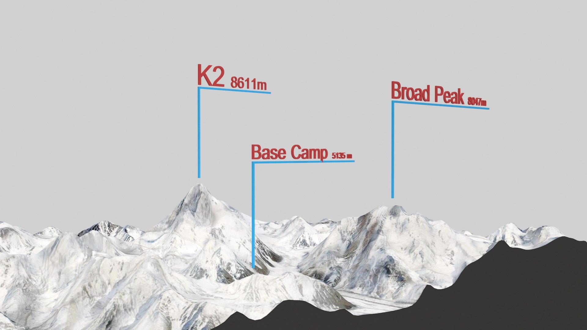 K2 3D - TurboSquid 1683015